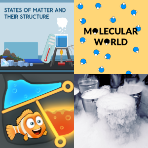 Worksheet: States of Matter and their Structure MS-PS1.A-4 - Free Games ...